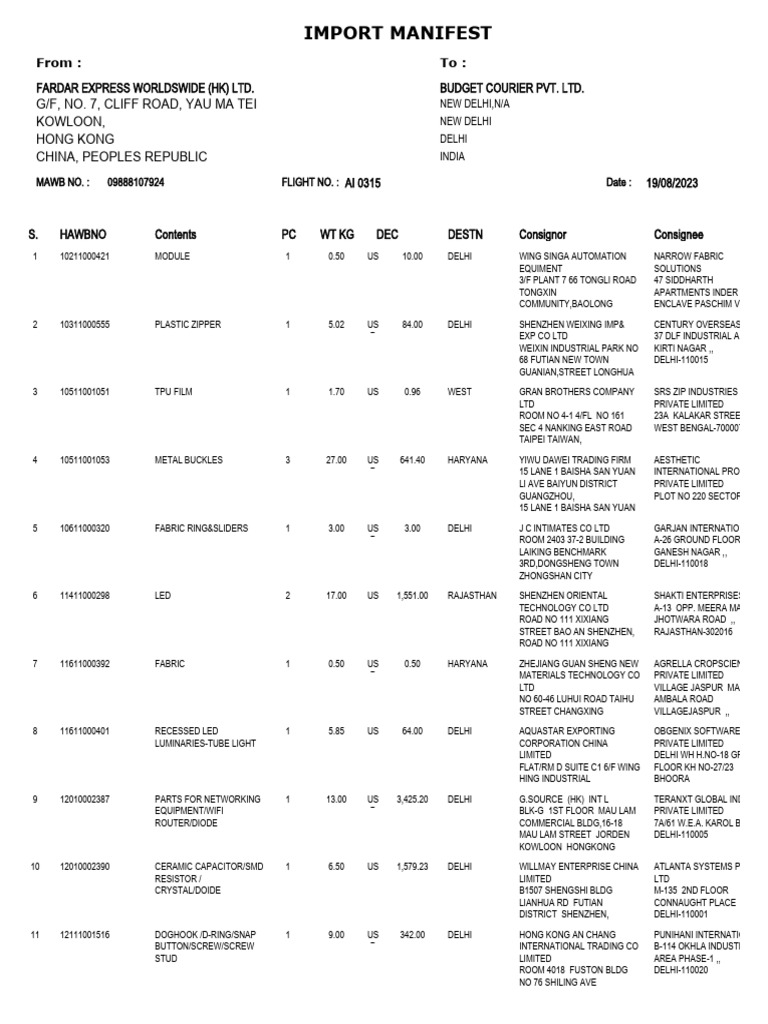 Import Manifest for Delhi Shipments | PDF | Shenzhen | Textile Industry