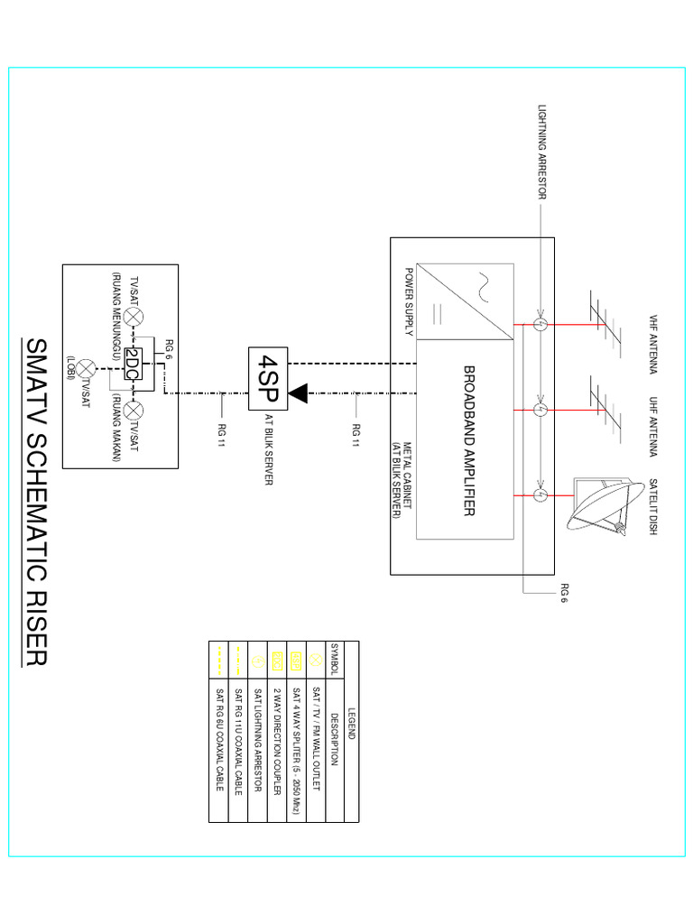 Smatv Schematic Model | PDF