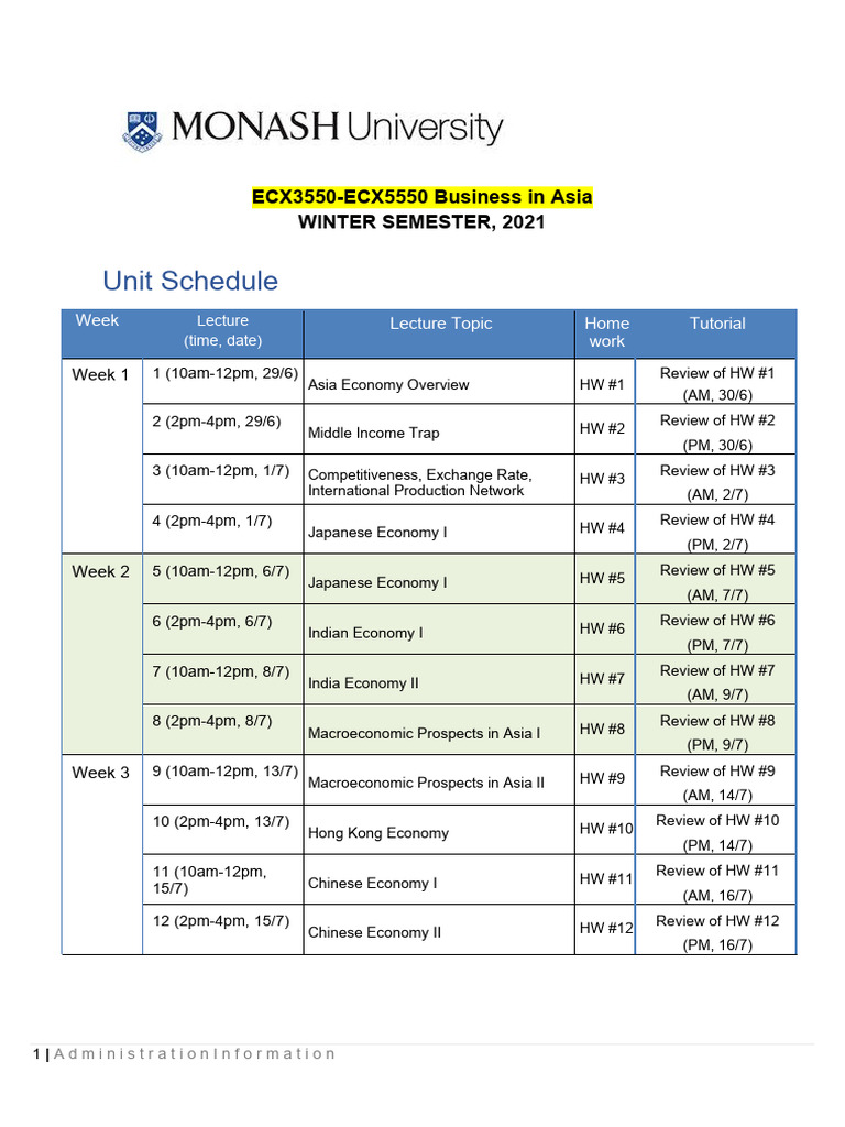 Topic Schedule and Assessment Summary 2021 2 | PDF | Lecture | Libraries