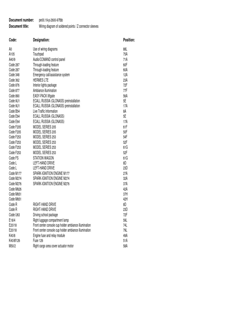 Wiring Diagram of Soldered Points - Z Connector Sleeves | PDF ...
