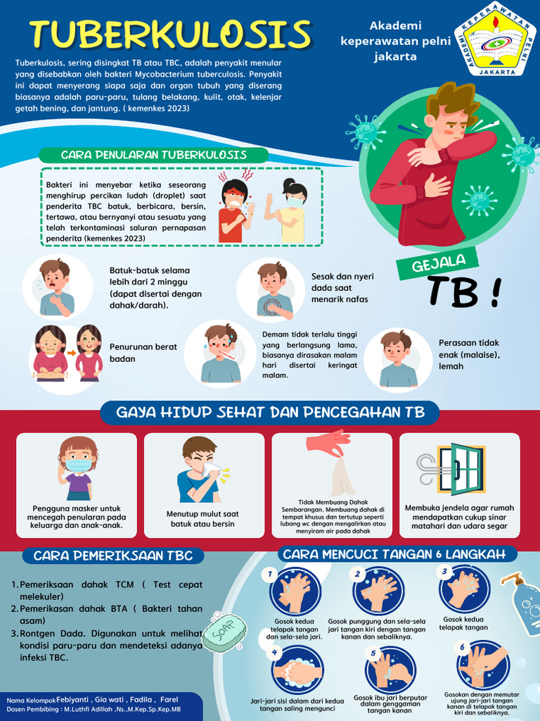 Poster TBC PDF | PDF