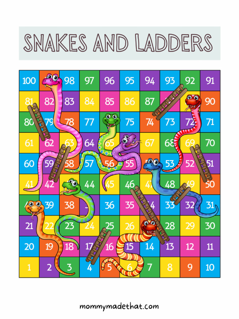 Printable Snakes and Ladders | PDF