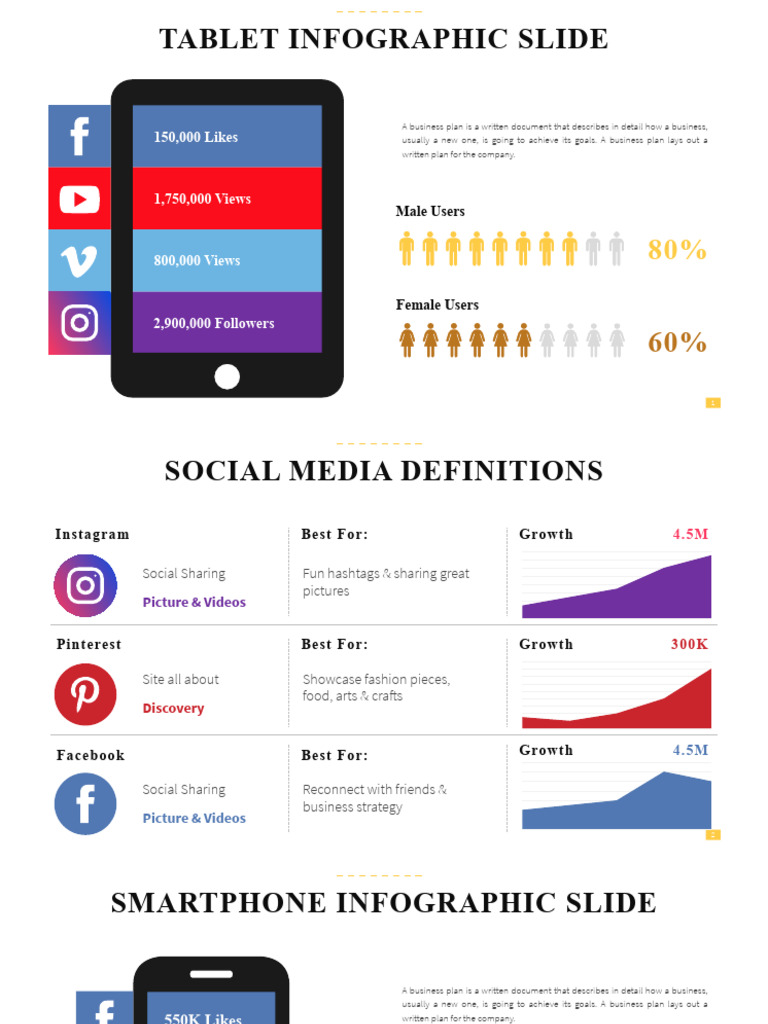 Social Media V2 Google Slides Template | PDF | Popular Culture & Media ...