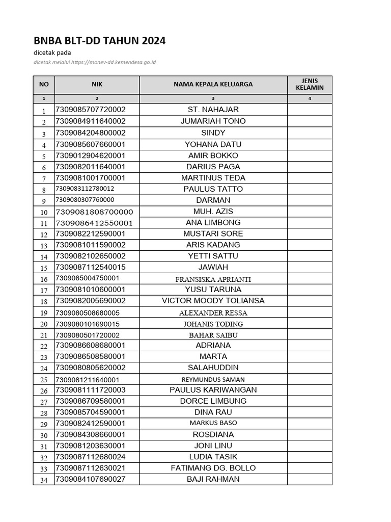 Template Bnba Marumpa 2024 | PDF