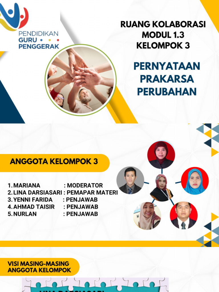 Yenni Farida-Ruang Kolaborasi Prakarsa Perubahan Modul 1.3 | PDF
