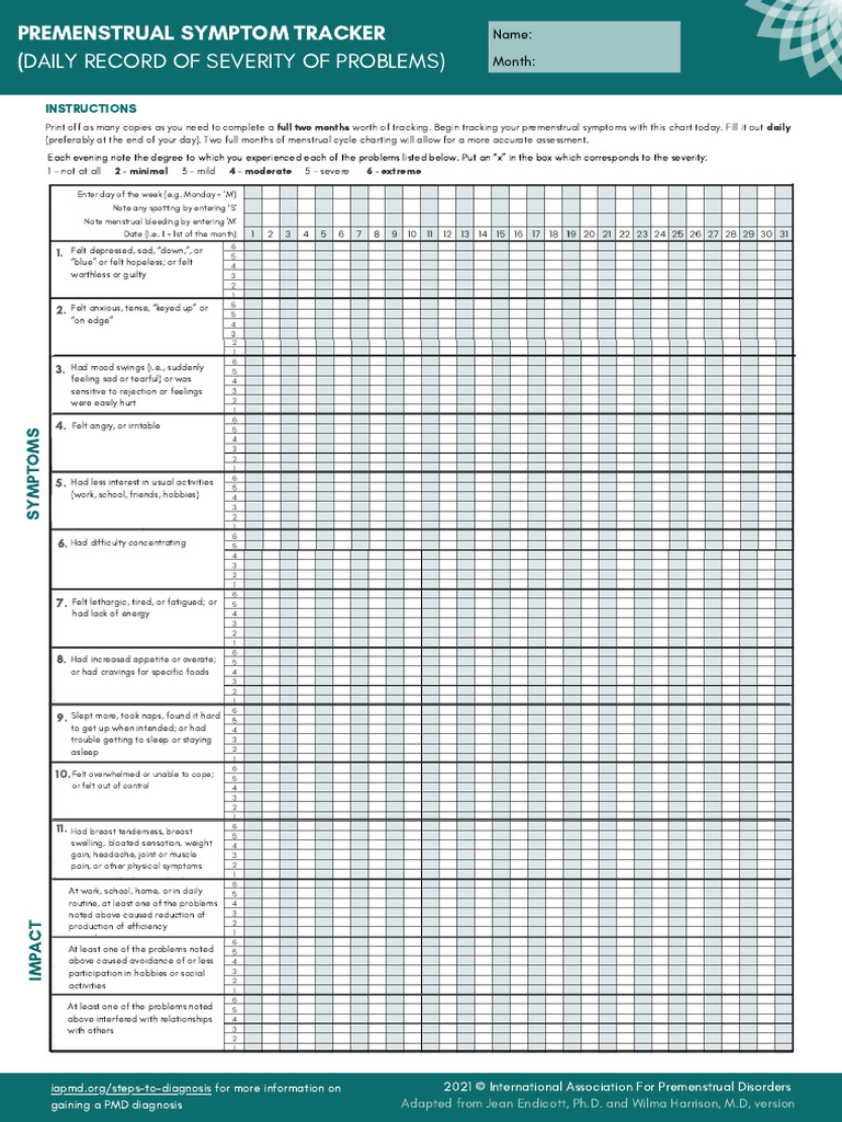 PMDD Symptom Tracker Chart | PDF | Anxiety | Premenstrual Syndrome