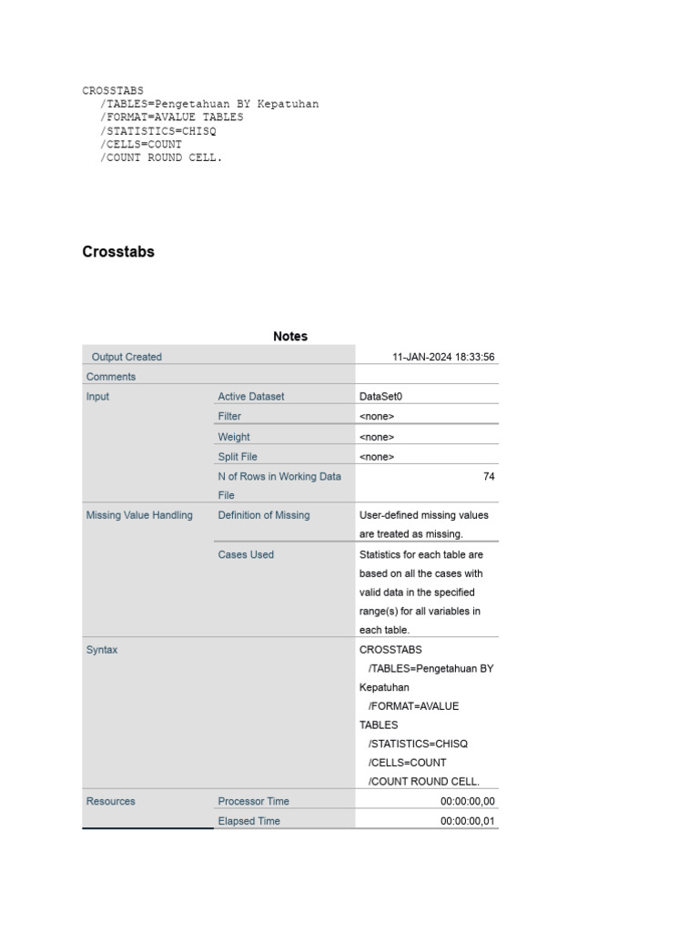 Crosstab Analysis of Knowledge and Compliance | PDF | Chi Squared Test ...