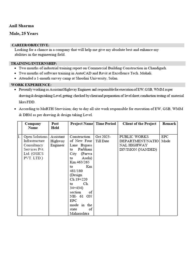 Anil Sharma CV | PDF