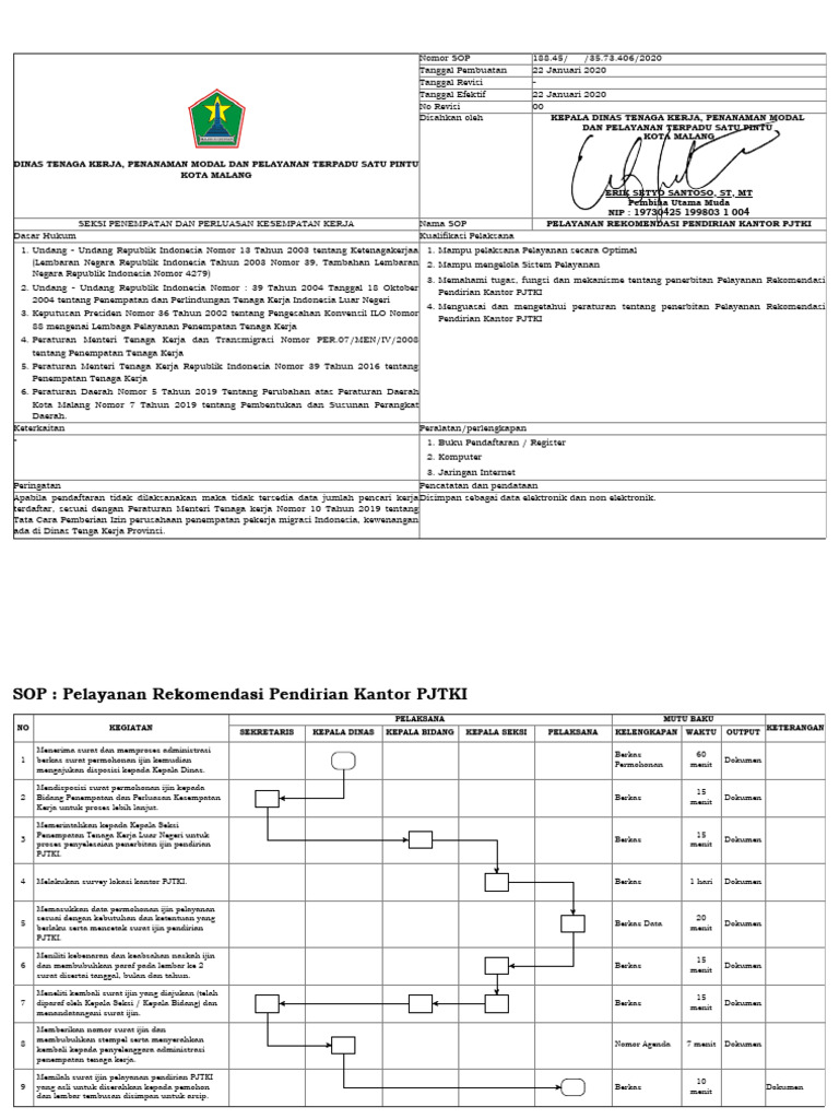 SOP 51. Pelayanan Rekomendasi Pendirian Kantor PJTKI | PDF
