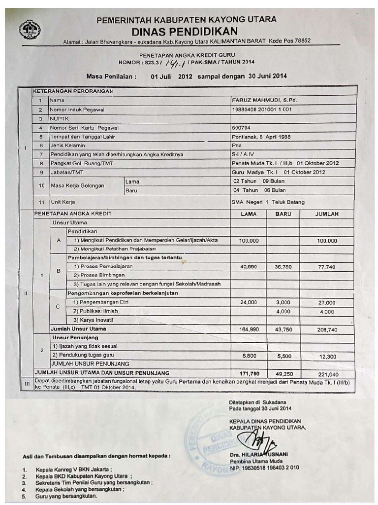 Fariz Mahmudi PAK (221,040) | PDF