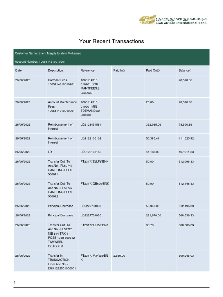 Your Recent Transactions: Customer Name: Sherif Magdy Ibrahim Mohamed ...