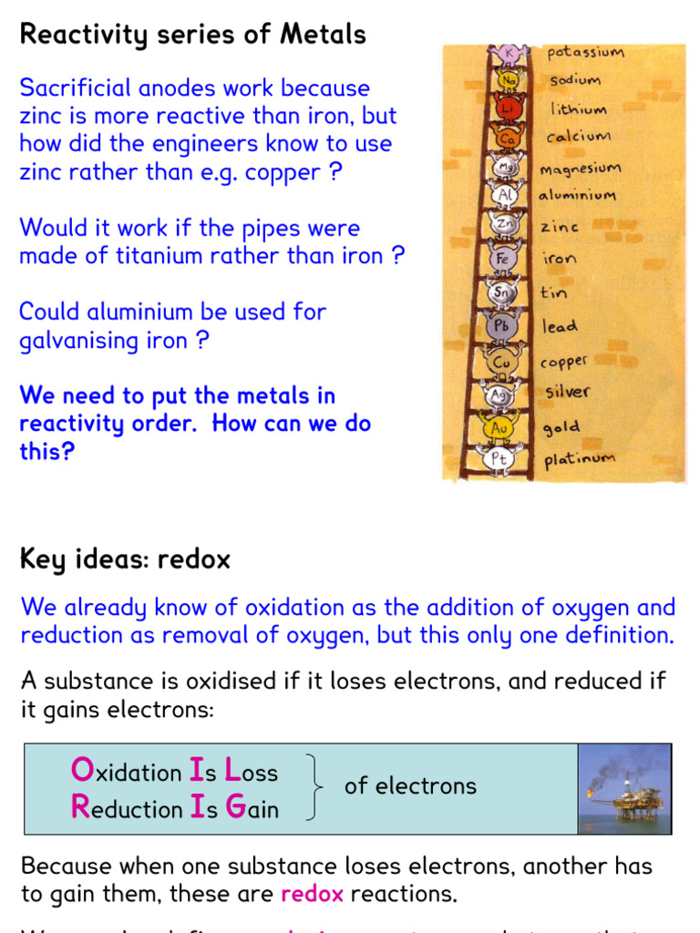 Igcse Redox Displacements | PDF | Redox | Iron