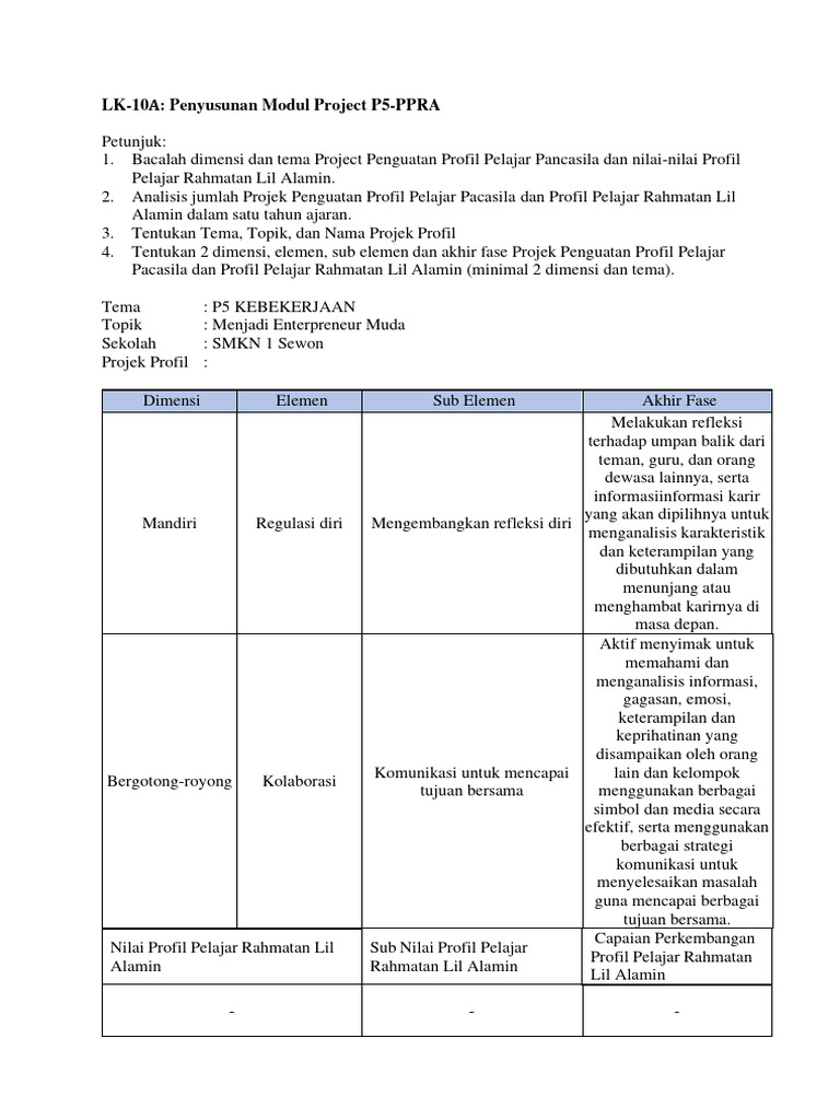 Tugas 10 B - Penyusunan Modul Project P5-PPRA (Tahap Aktivitas Kontekstualisasi) | PDF ...