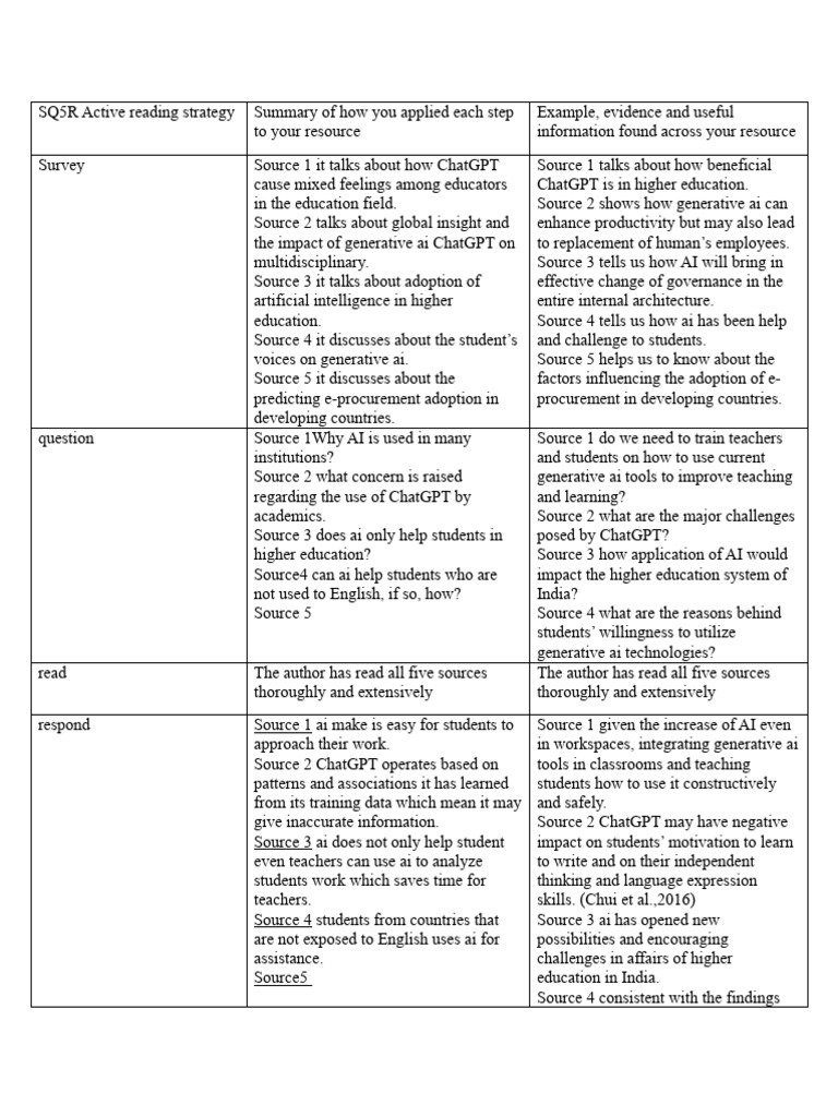 SQ5R Active Reading Strategy | PDF | Artificial Intelligence ...