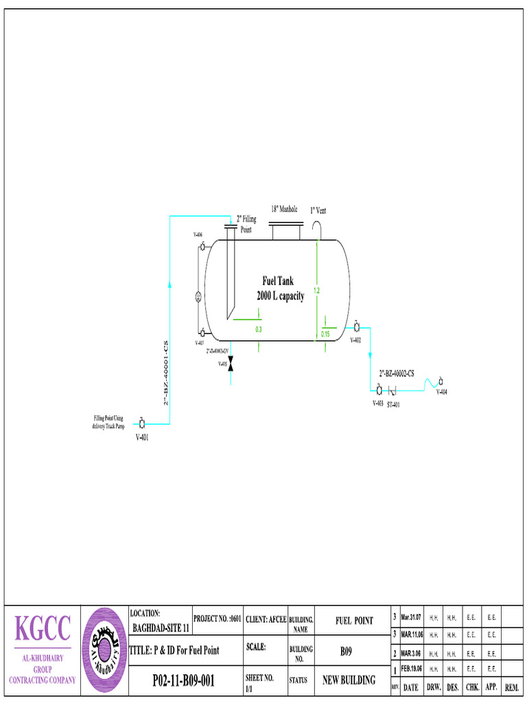 P&ID Diagram | PDF