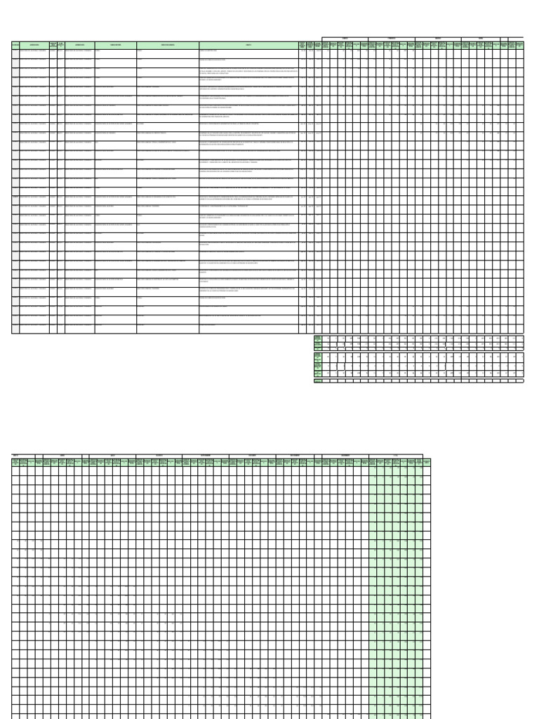 Planilla B - Programa Planificacion Proyectos de Auditoria | PDF | Presupuesto | Economias