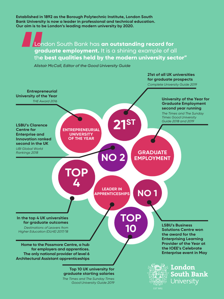 Fact Sheet LSBU General | PDF | Apprenticeship | Economies
