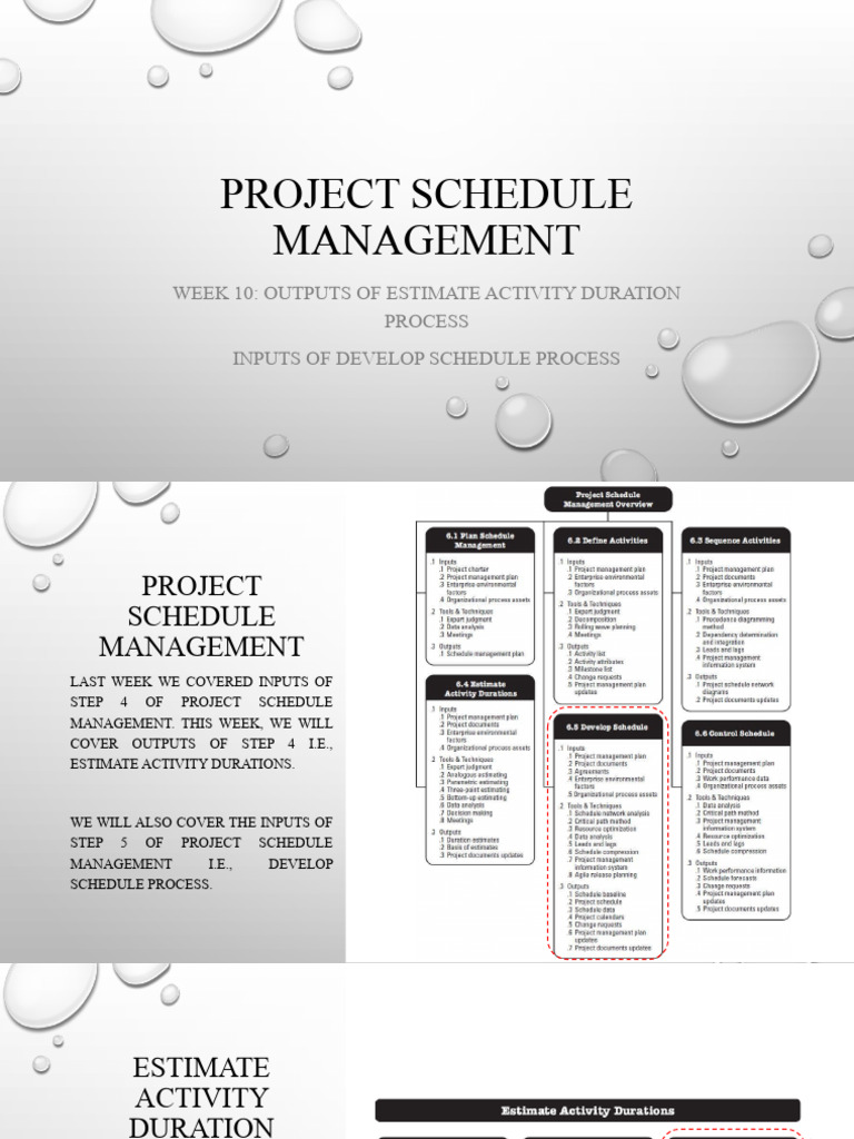 Week 10 - Project Schedule Management - Develop Schedule Process | PDF ... Week 10 - Project Schedule Management - Develop Schedule Process | PDF ...