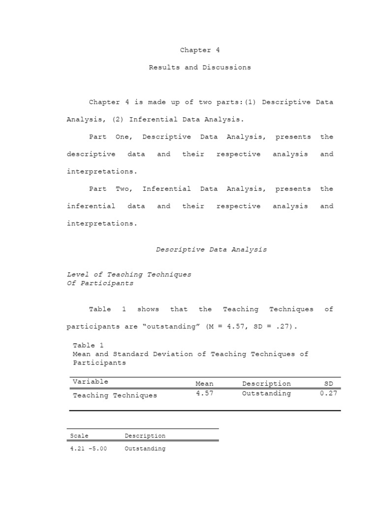 Chapter 4 Group 4 Final | PDF | Learning | Cognitive Psychology