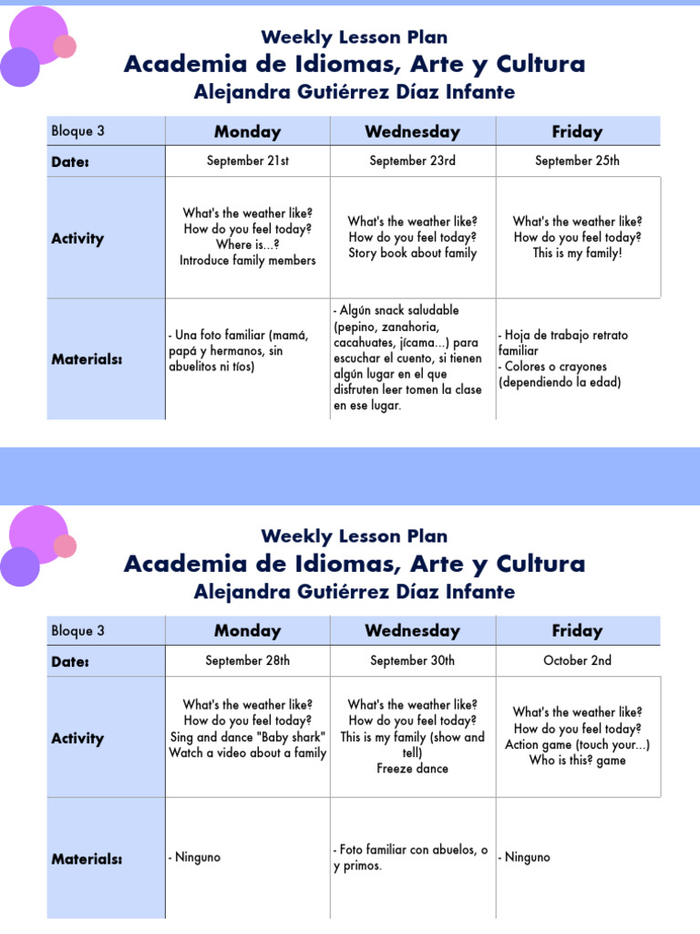 Monthly Lesson Plan (Preschool 1 and 2 - Bloque 3) - AIAC | PDF