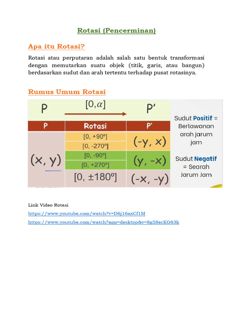 Rumus Umum Rotasi dan LKPD | PDF