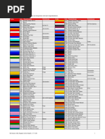 Hager Finish Chart | PDF
