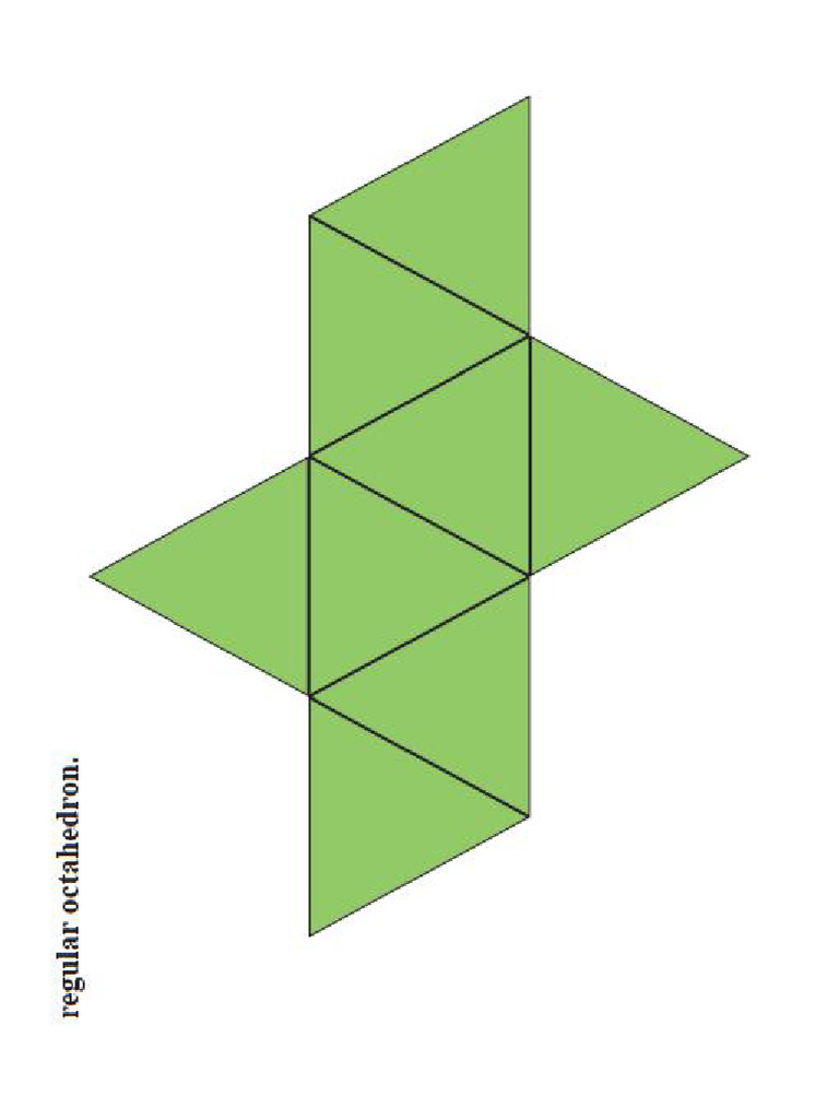 Solids-Net Digrams | PDF