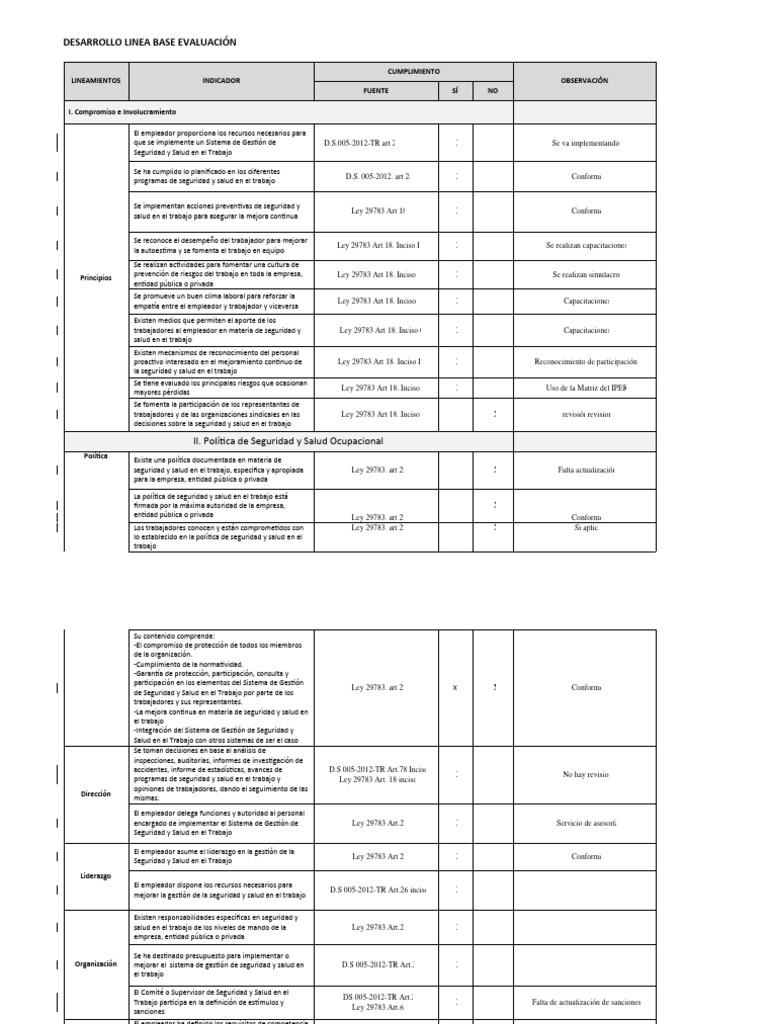 Estudio de Línea Base de SST - R | PDF | Business | Derecho laboral