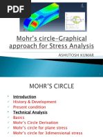 MODULE 6 Mohrs Circle | PDF | Stress (Mechanics) | Circle