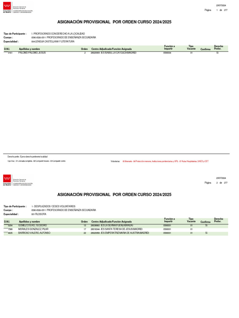 Func Carrera Ofuscado Red 1 | PDF | España | Españoles