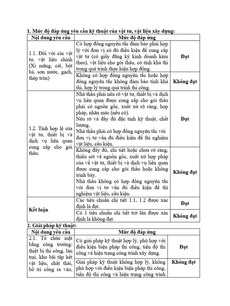 Chương III Trung Tâm KN | PDF