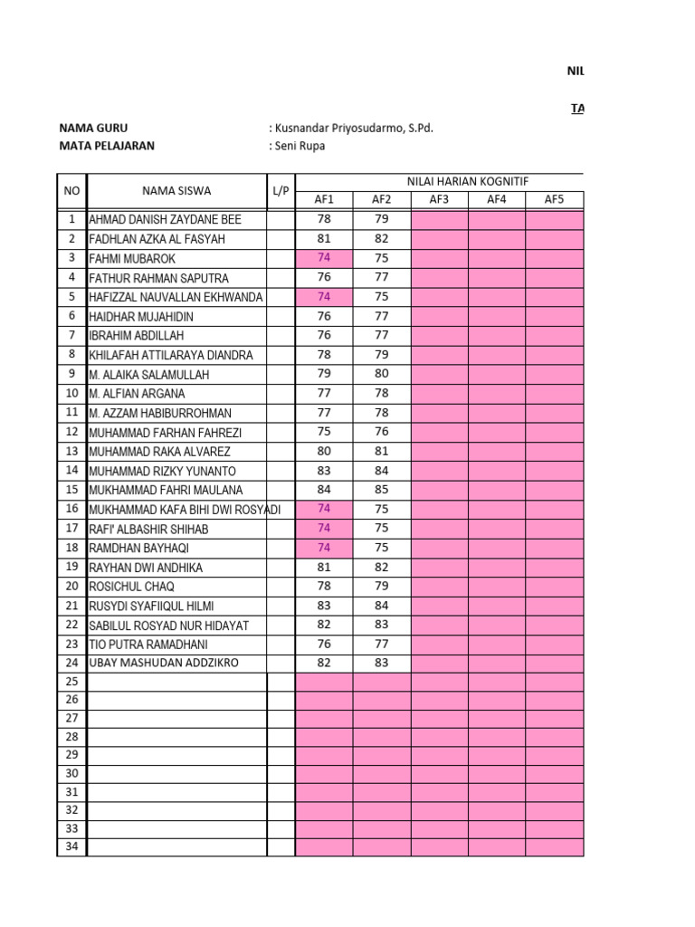 Nilai Guru Mapel SAS Genap (SR 7 D) 23-24 | PDF