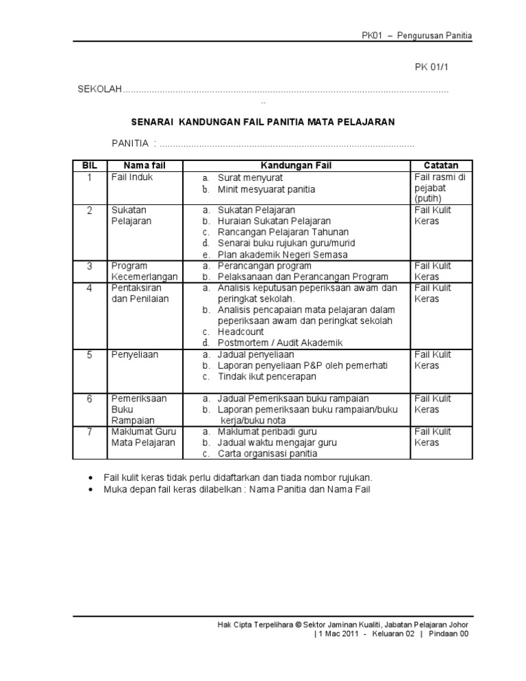 PK01 1 Senarai Kandungan Fail Panitia