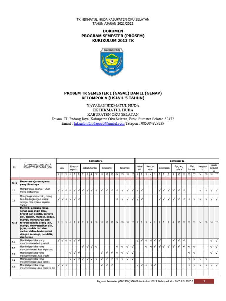 Prosem Paud Kurikulum 2013 KLP A - SMT 1,2 - Paud Jateng | PDF