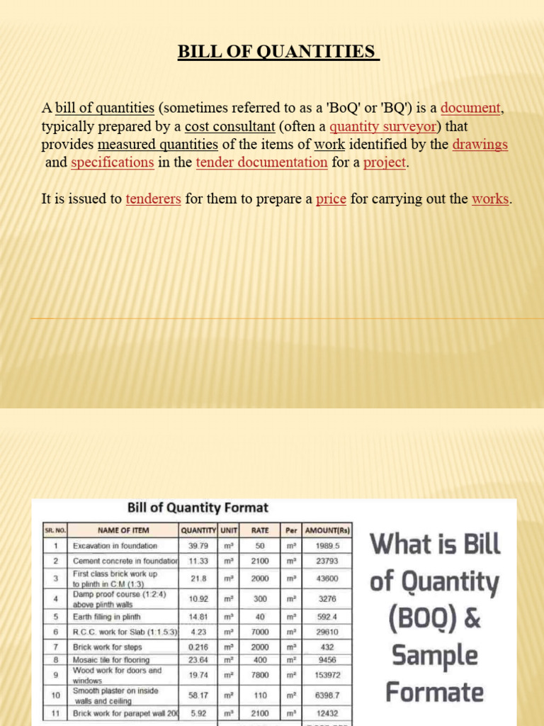 Bill of Quantities: Document Quantity Surveyor Drawings Specifications ...