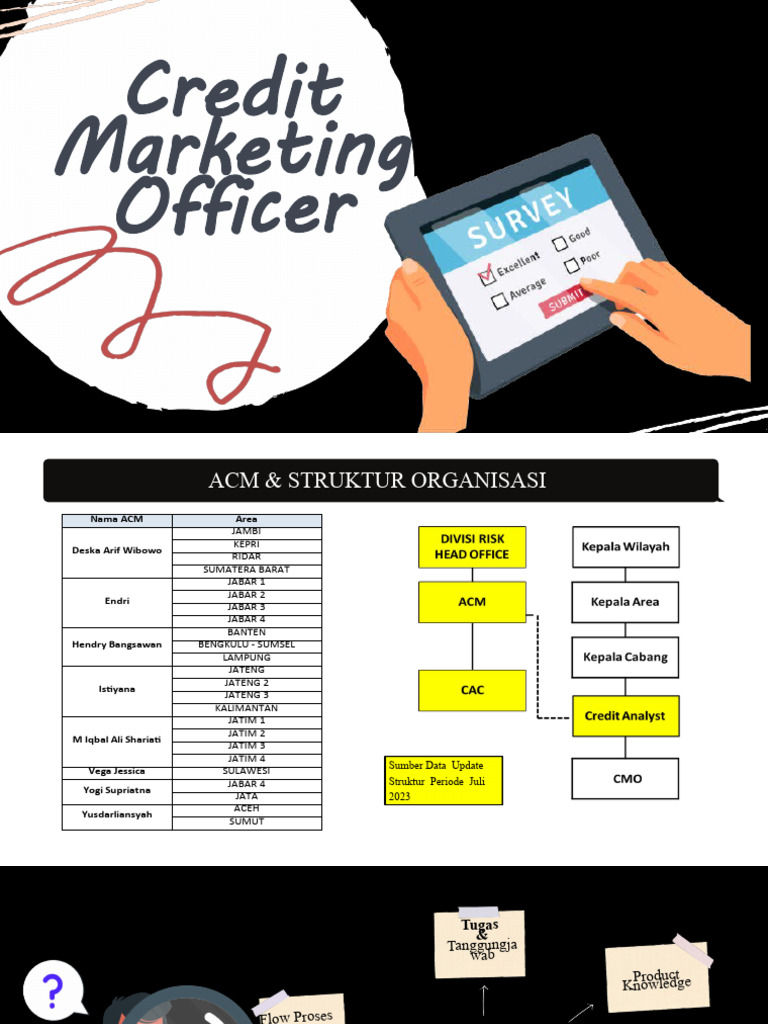 Training CMO Januari 2024 | PDF