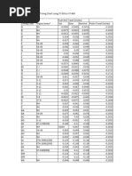 Injection Timing Chart | PDF | Vehicle Technology | Systems Engineering