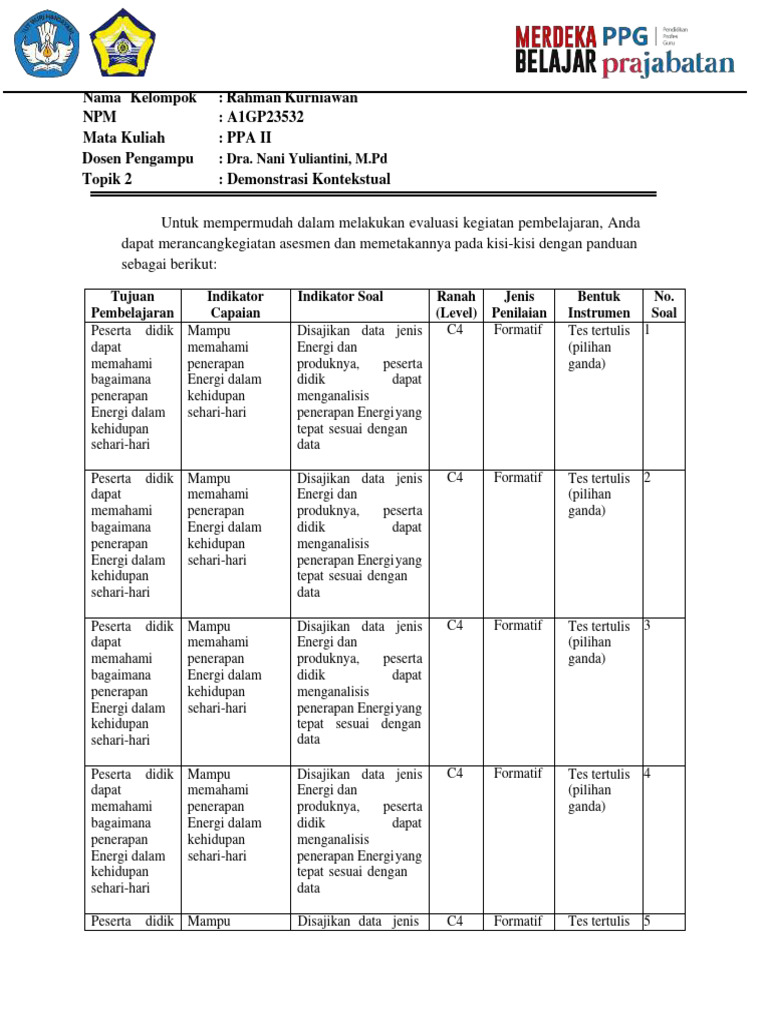 PPA - 2-Topik - 2-Demonstrasi Kontekstual-Rahman Kurniawan | PDF