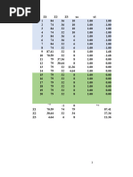 (Distillation) Txy Graph | PDF