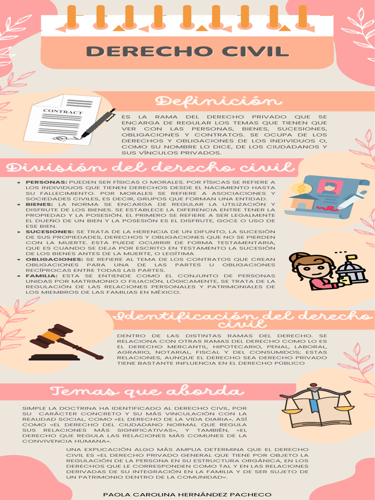 Derecho Civil | PDF | Derecho Civil (Common Law) | Psicología Social