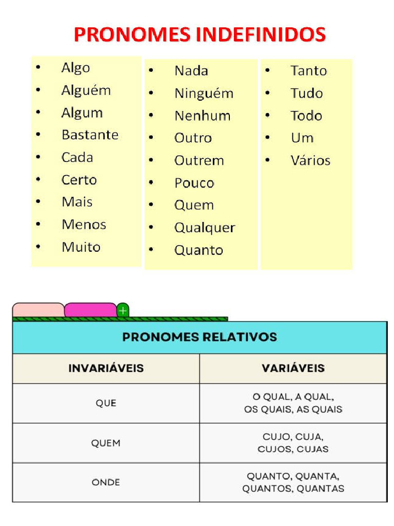 Colorful Fill in Missing Alphabet Letters Worksheet | PDF