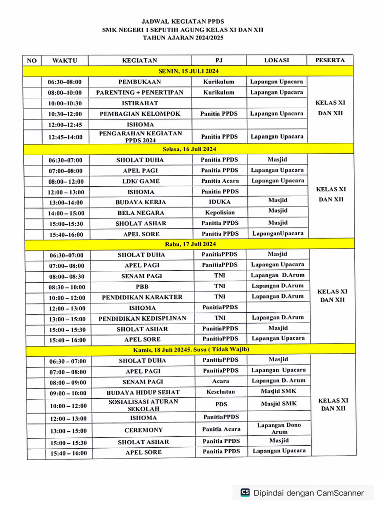 Jadwal Dan Perlegkapan Ppds | PDF