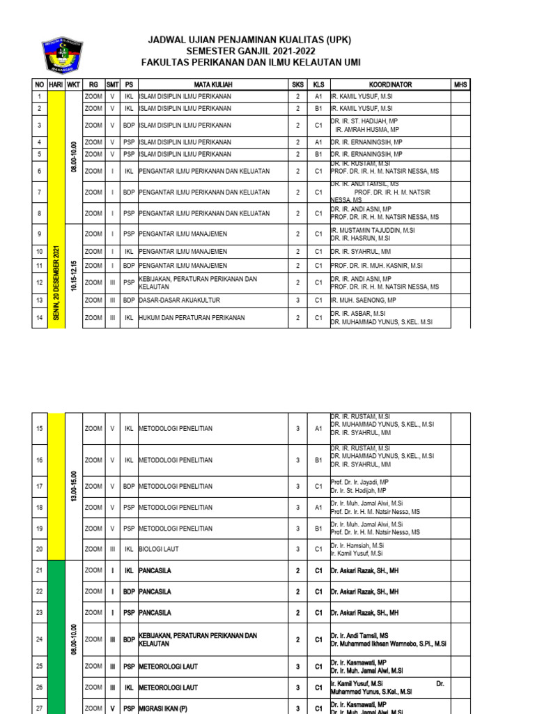 Jadwal Upk Ganjil 2021-2022 | PDF