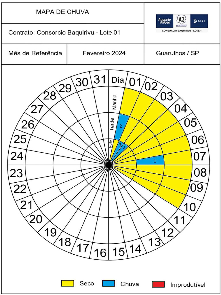 Mapa de Chuva - Fev 24 - Jpeg | PDF