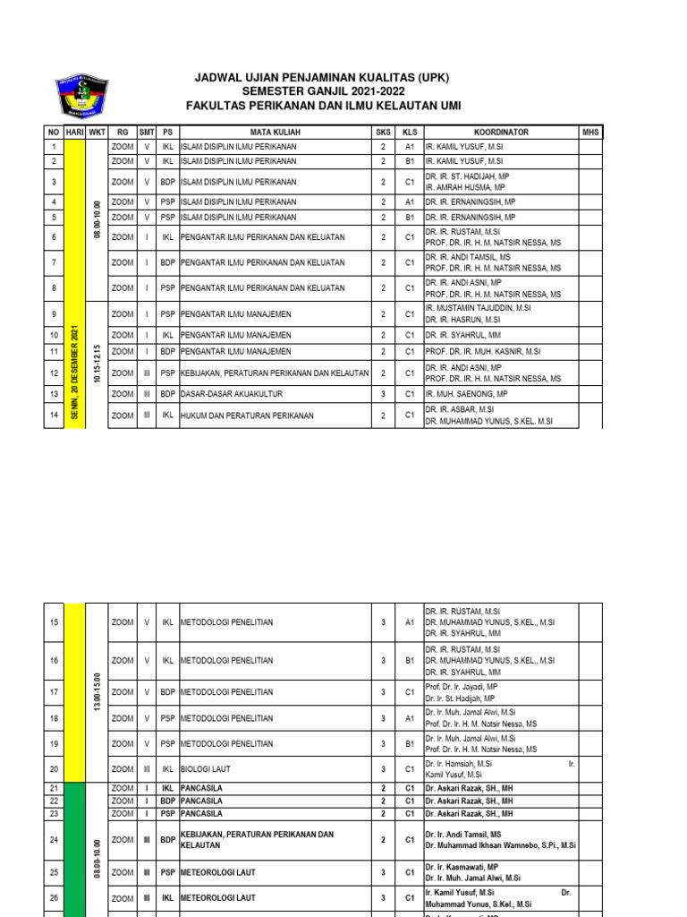 Jadwal Upk Ganjil 2021-2022 | PDF