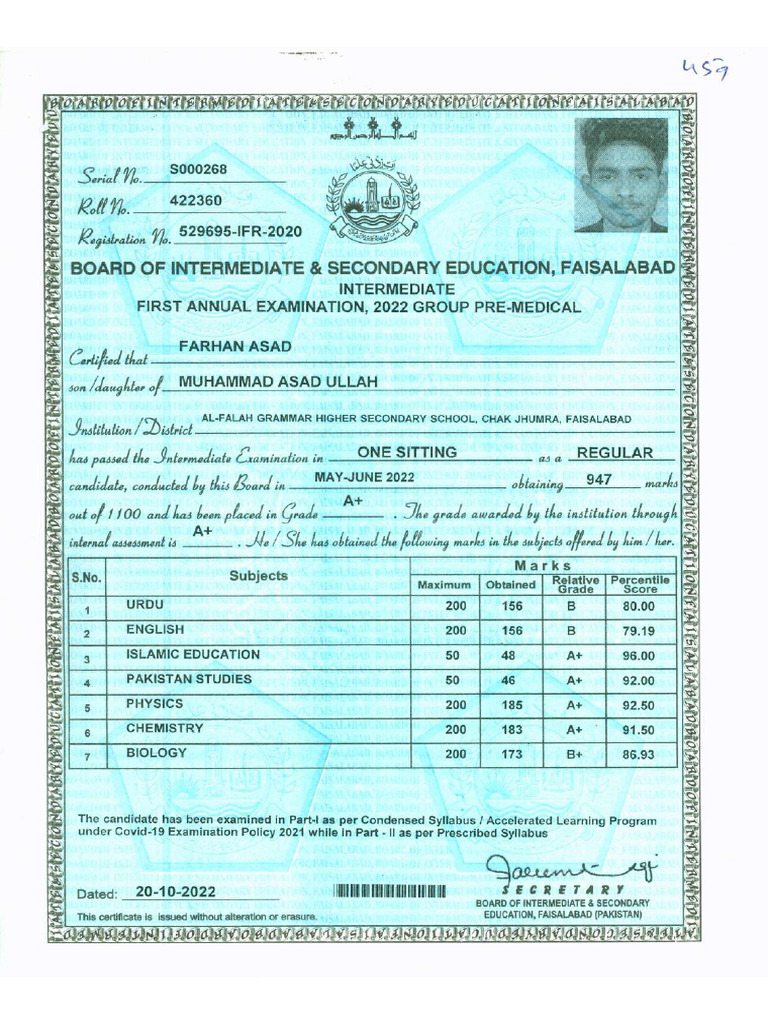 FSC 12th Certificate | PDF