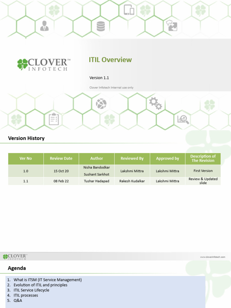 ITIL Awareness Training - Ver 1.1 | PDF | Information Security ...