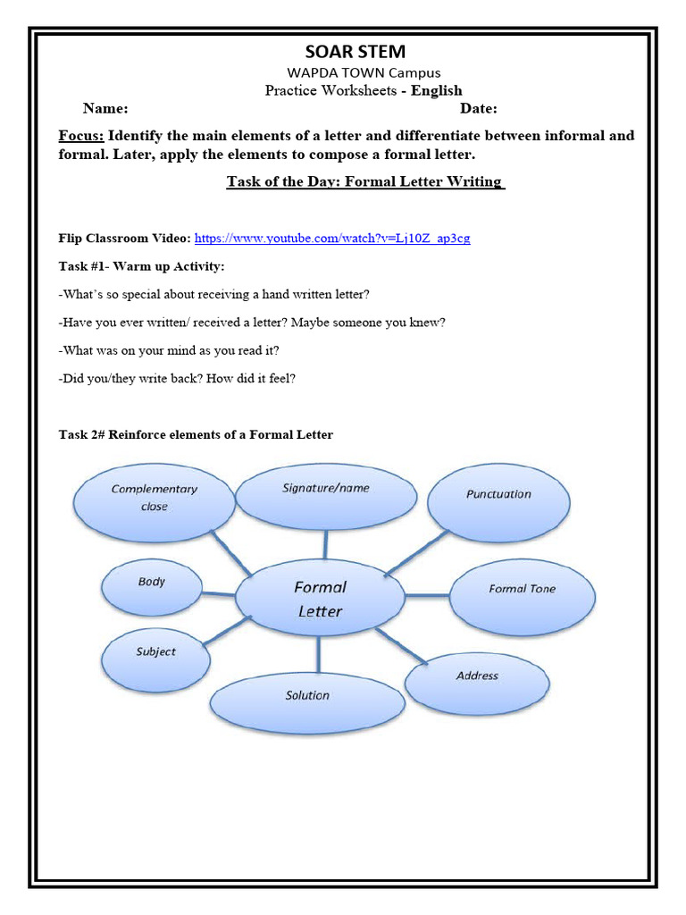 Format Letter Writing | PDF | English Language | Grammar