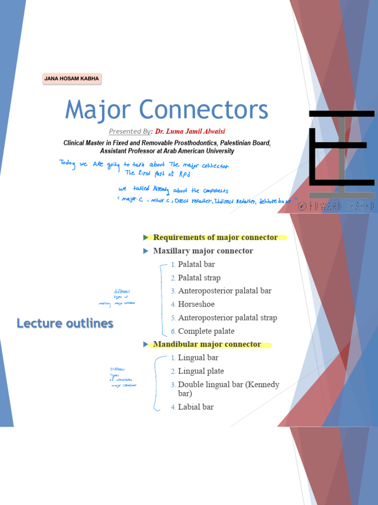 Prostho-15 - Part 1 | PDF | Dentistry | Dentistry Branches