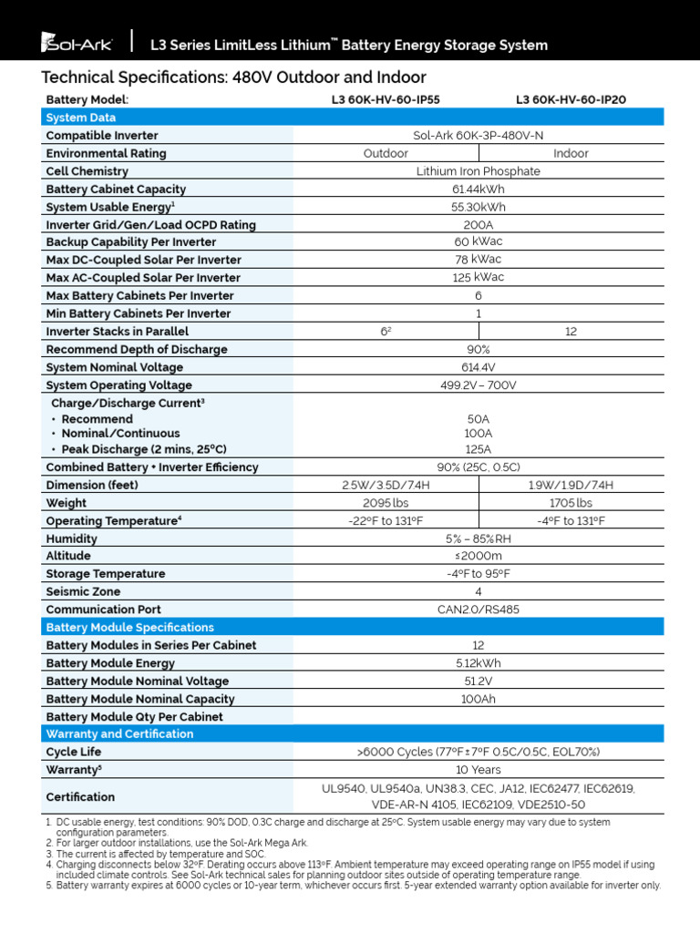 L3 Series LimitLess Lithium Specs | PDF | Power Inverter | Electric Power